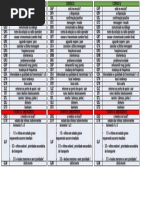 Alfabeto Universal - Codigo Q | PDF