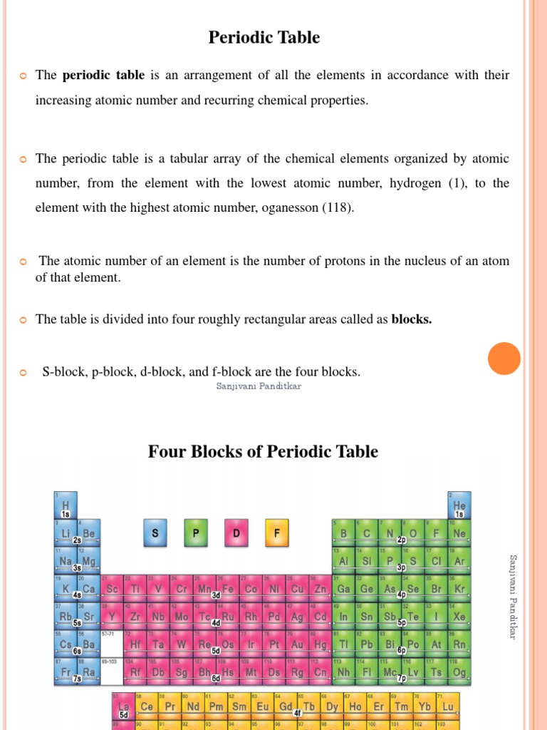 Introduction To Periodic Table Sanjivani Panditkar | PDF | Periodic Table | Atomic Physics