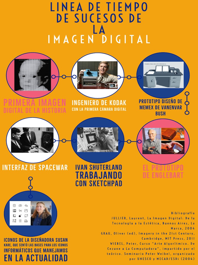 Infografia - Imagen Digital | PDF
