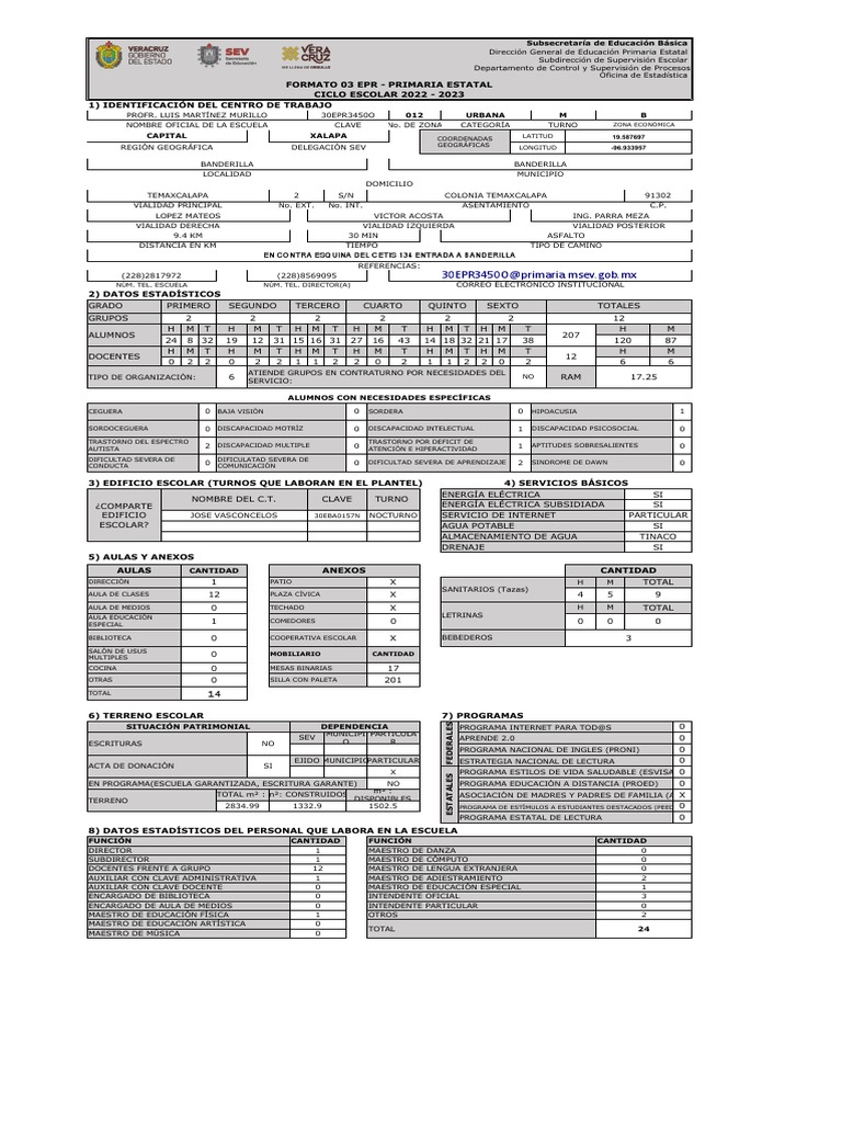 3450O FORMATO 03 EPR 2022-2023 | PDF | Salón de clases | Modificación ...