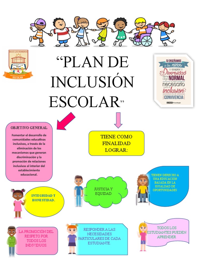 Plan de Inclusión Escolar Diario Mural | PDF