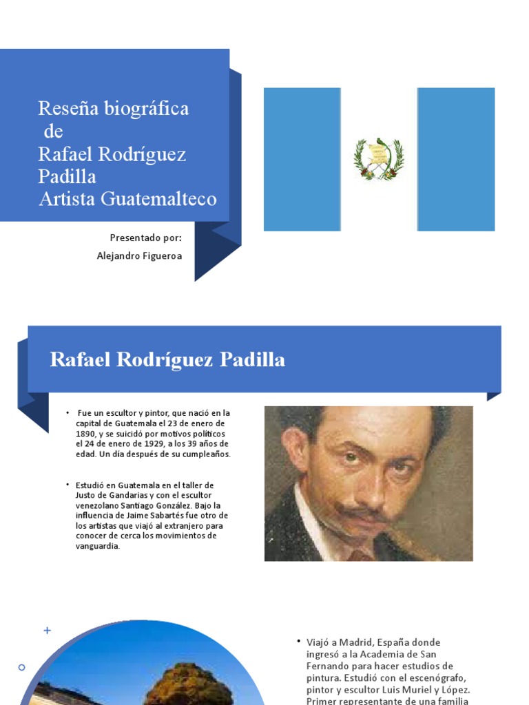 Biografia Rafael Rodriguez | PDF