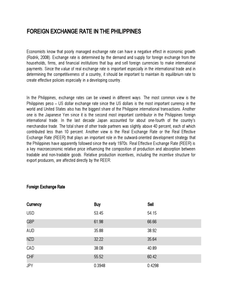 Foreign Exchange Rate | PDF | Exchange Rate | Foreign Exchange Market