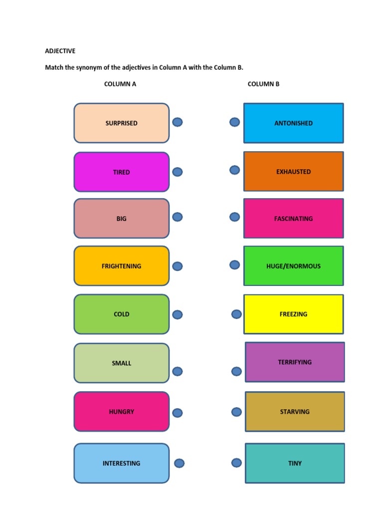 Adjective Synonym Matching Guide | PDF