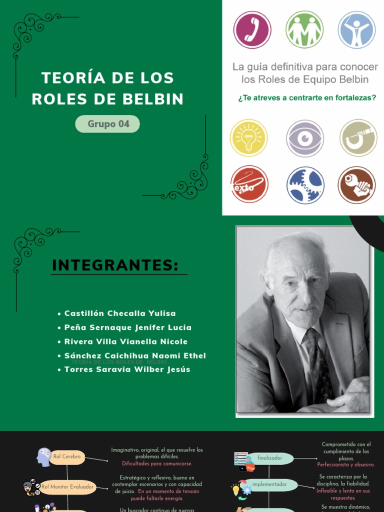 Teoría de Los Roles de Belbin | PDF