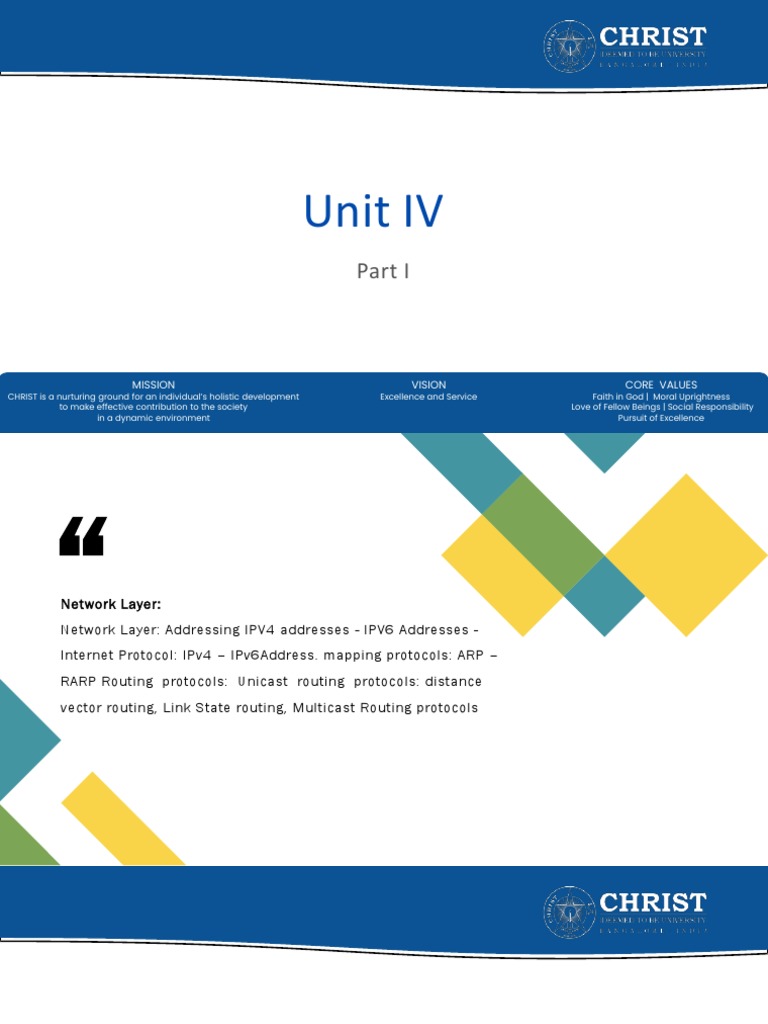 Unit Iv Complete Download Free Pdf Routing I Pv6 