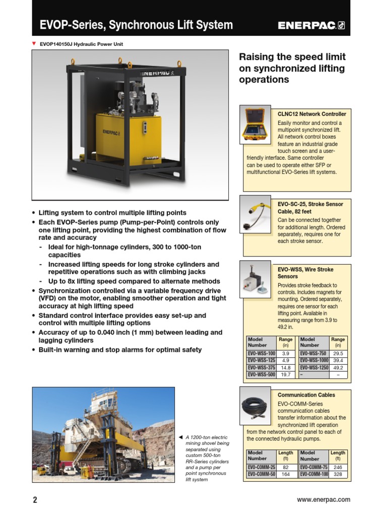 EVOP-Series Synchronous Lifting Pumps EN-US | PDF | Elevator | Pump