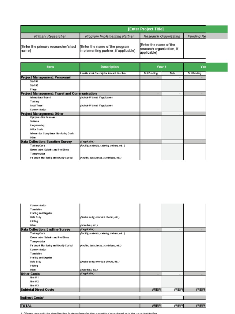 Displaced Livelihoods Initiative Budget Template 2023 - 0 | PDF | Project Management | Computing