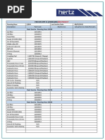 Mahindra Engine Service Schedule | PDF