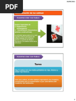 Ficha Tecnica Del TMMS-24 | PDF