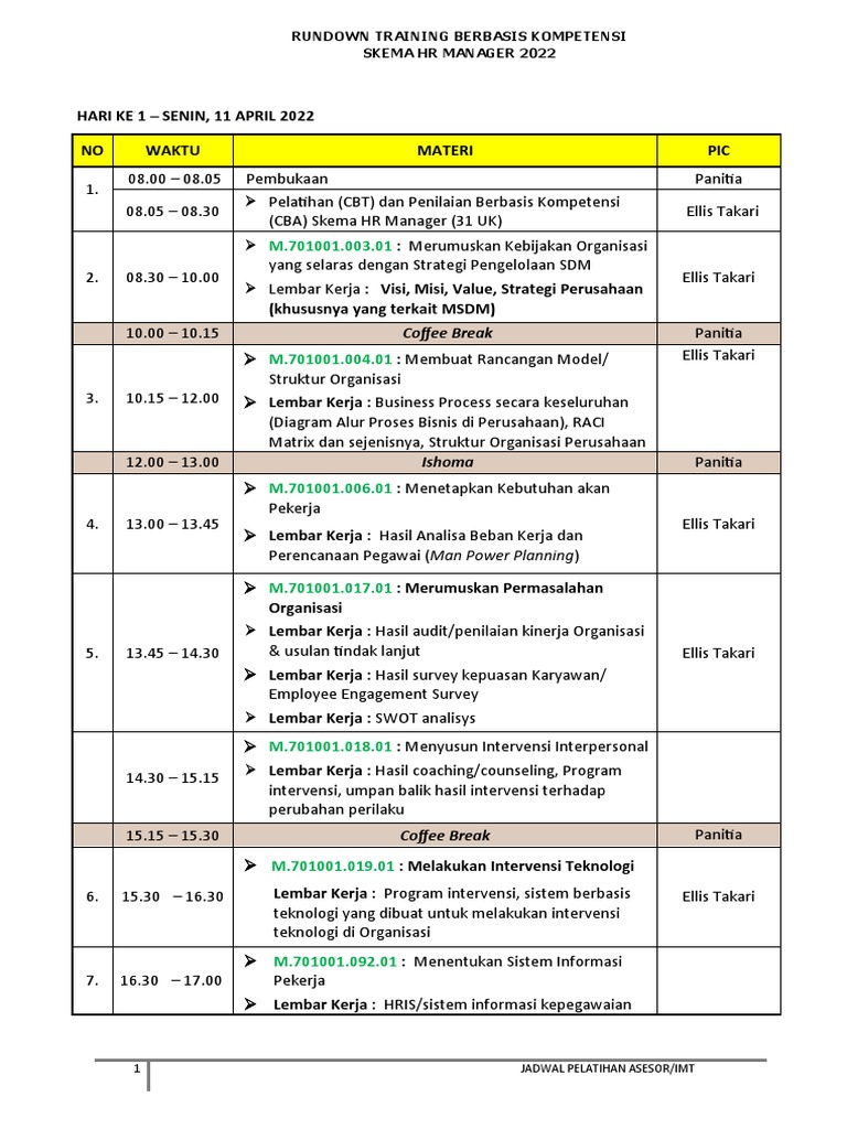 Rundown Training | PDF