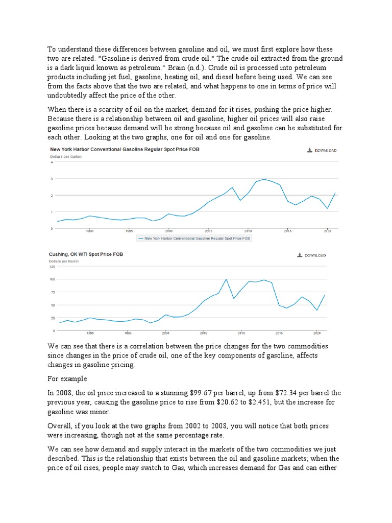 ECON 1580 Discussion Assignment Unit 2 | PDF | Technology & Engineering
