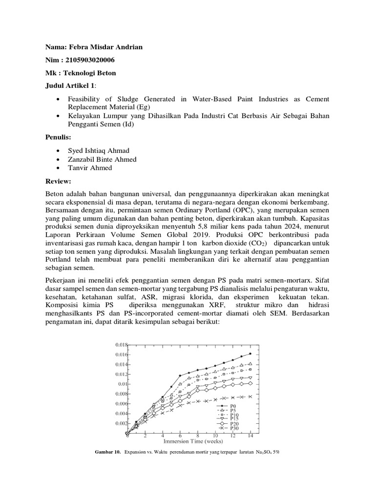 Tugas Tekton Febra Misdar Andrian | PDF | Griya & Taman