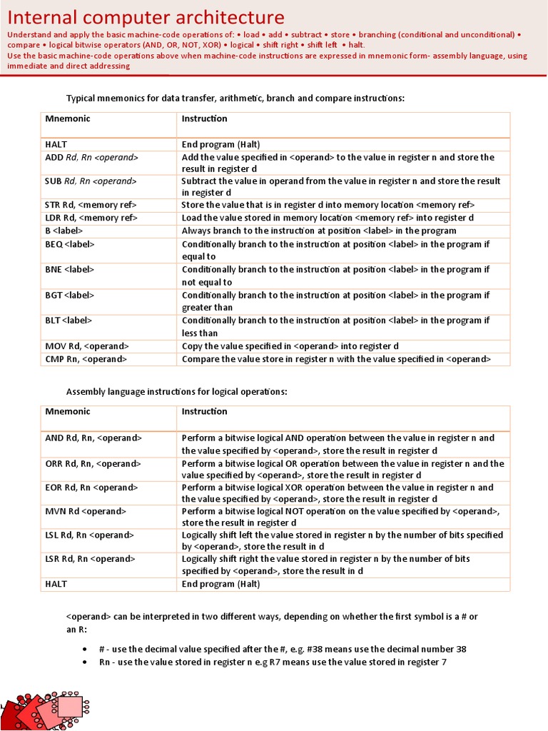 AQA - Assembly Language Mnemonics Commands | PDF | Assembly Language | Computer Science