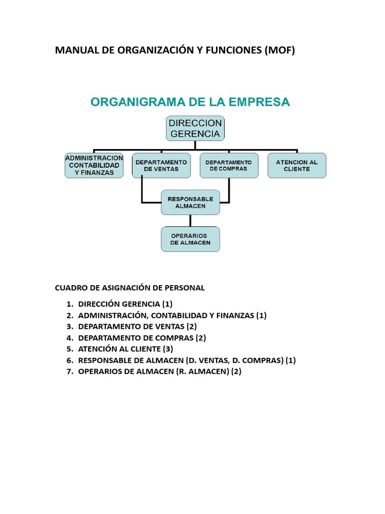 Manual de Organización Y Funciones (Mof) | PDF | Calidad (comercial ...