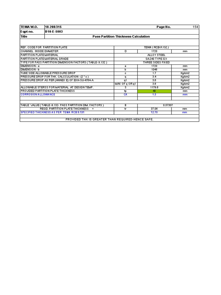 5.hydrotest Summary-102 | PDF