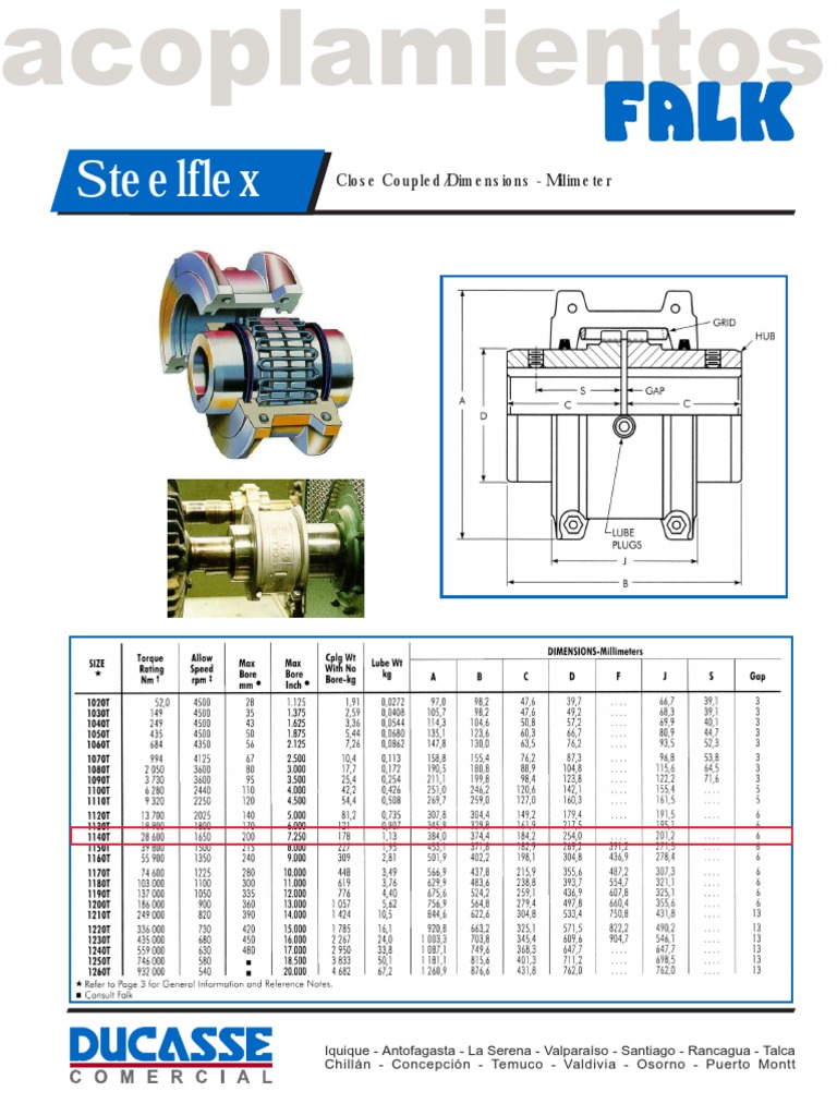 Ficha Técnica_Acoples Grilla_1140T10_Falk | PDF