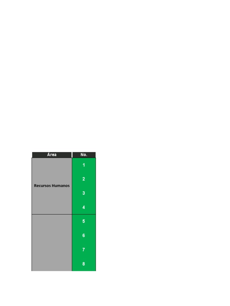 Protocolo Emi Emp Check-Up Ingreso y Periodicos | PDF | Seguridad y ...