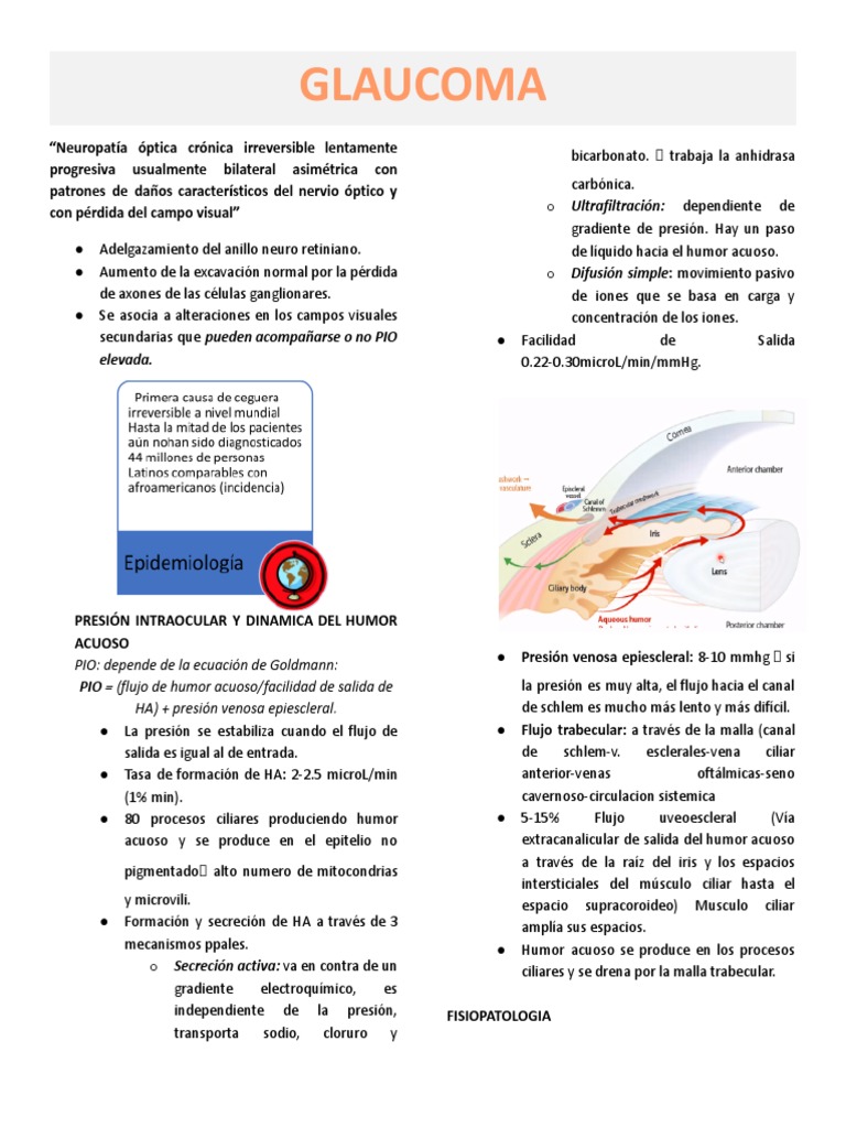 Glaucoma 2021 | PDF | Glaucoma | Oftalmología