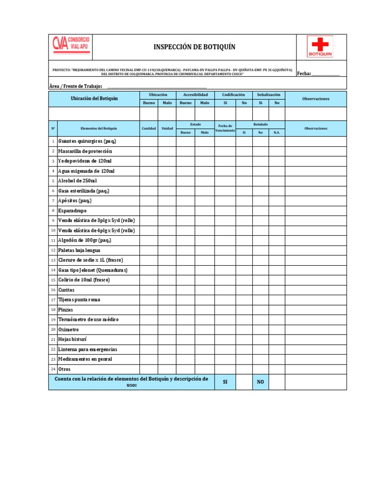 Checklist de Botiquín de Primeros Auxilios | PDF | Compuestos químicos ...