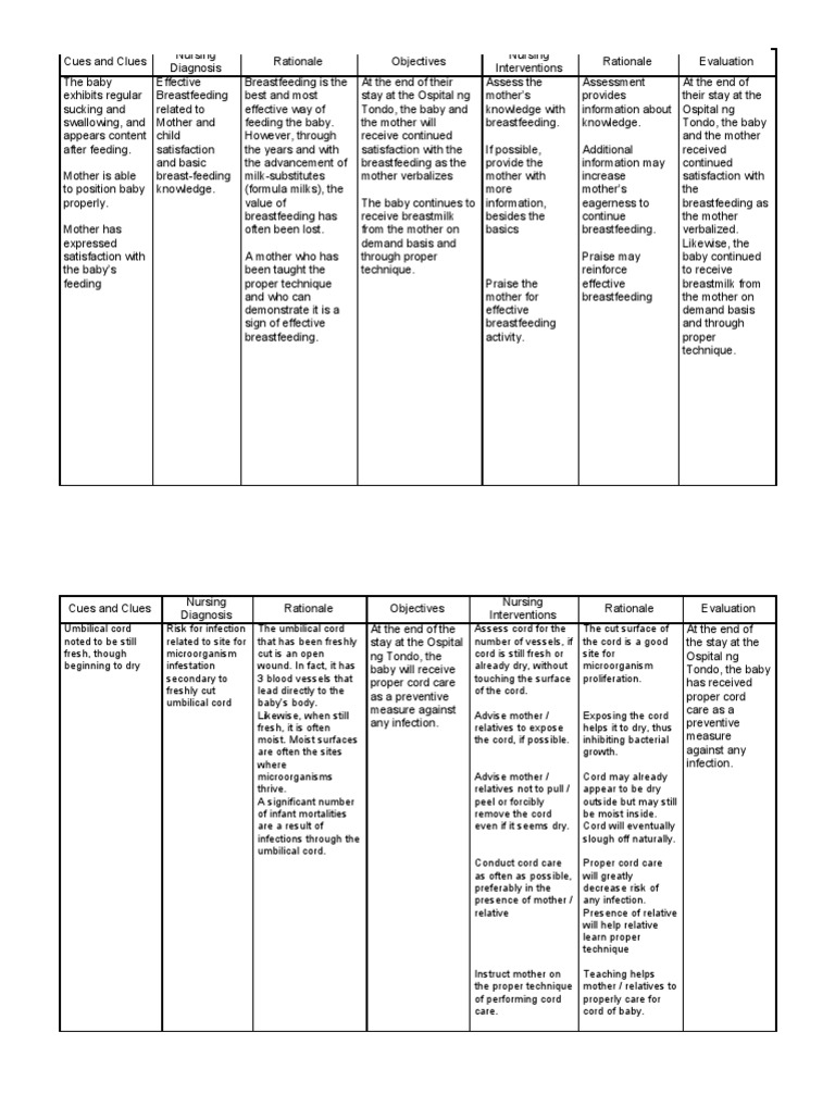 NCP Samin Baby | Breastfeeding | Infants