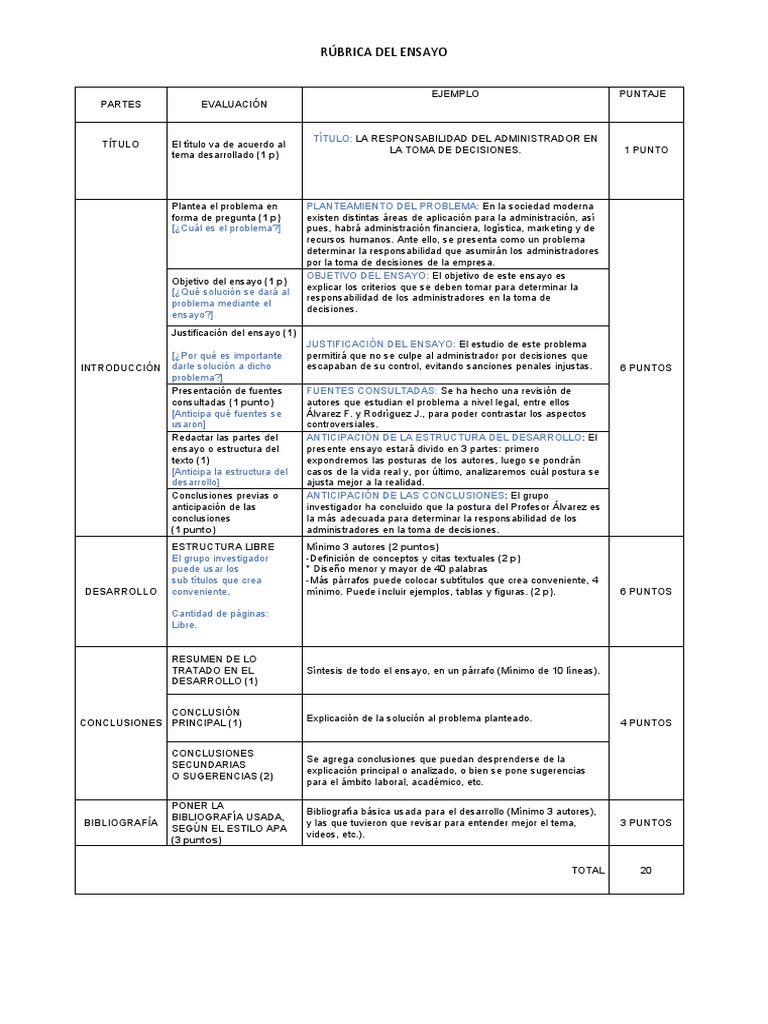 Rúbrica para Evaluar Ensayos | PDF | Ensayos | Toma de decisiones