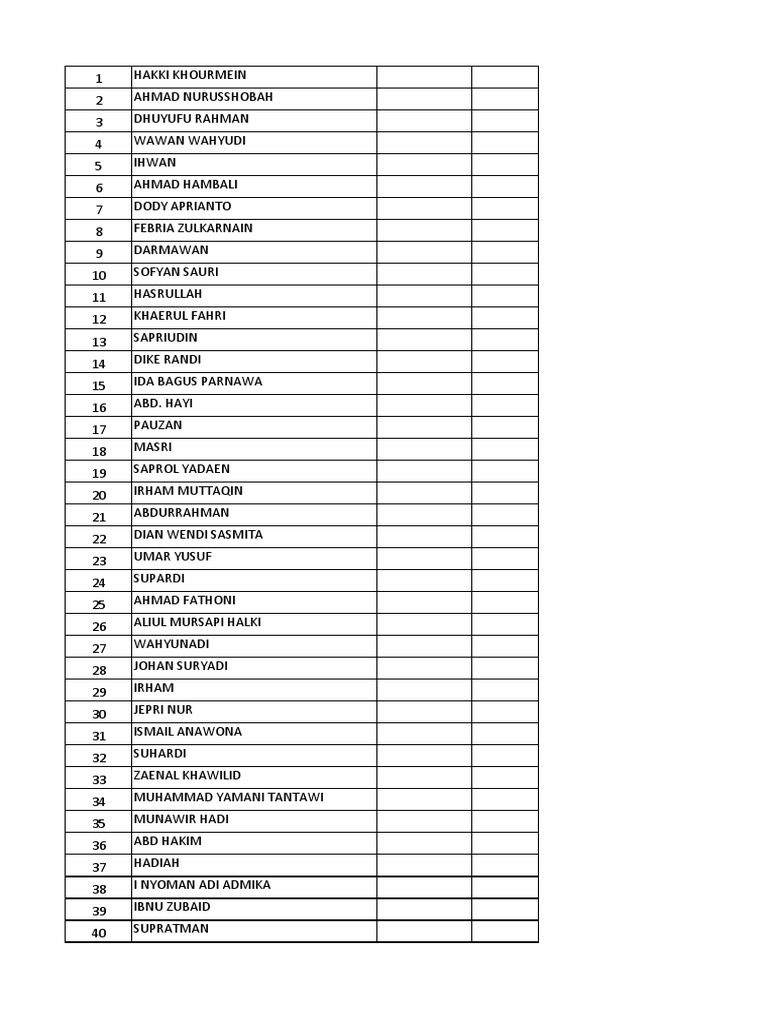 Belum Isi Format Excel Kp4 | PDF