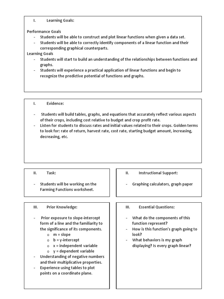 Partin Farming Functions Lesson Plan | PDF | Function (Mathematics) Partin Farming Functions Lesson Plan | PDF | Function (Mathematics)