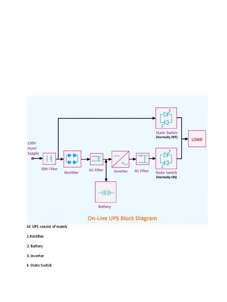 Ac Ups Vs DC Ups | PDF