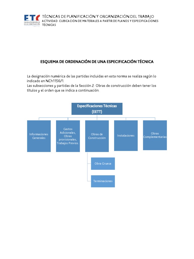 Esquema de Ordenacion de Una Especificacion Tecnica | Descargar gratis ... Esquema de Ordenacion de Una Especificacion Tecnica | Descargar gratis ...