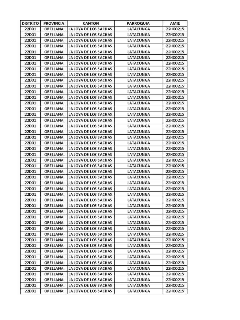 REPASO | PDF | Cocina, comidas y vino