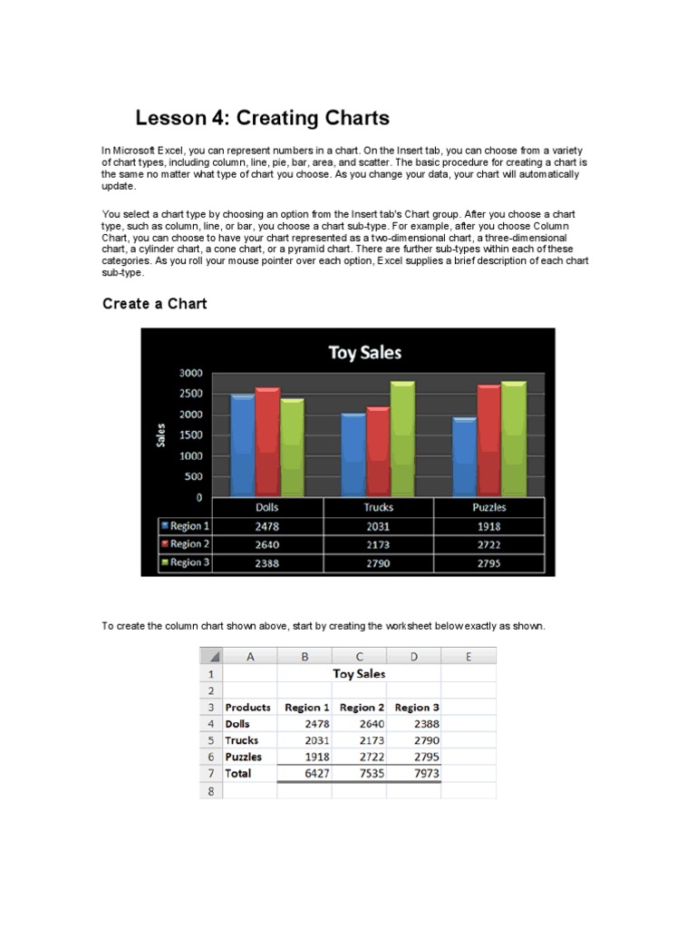 Lesson 4: Creating Charts: Create A Chart | Download Free PDF | Chart ...