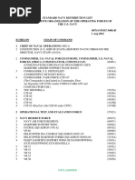 Cjcsi 3100.01e (JSPS) | PDF | United States Secretary Of Defense ...