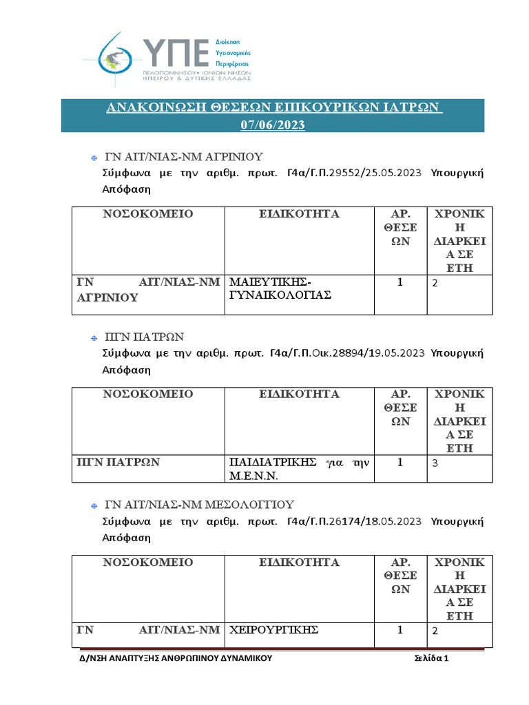 ΑΝΑΚΟΙΝΩΣΗ ΘΕΣΕΩΝ ΕΠΙΚΟΥΡΙΚΩΝ ΙΑΤΡΩΝ 07 06 2023 | PDF