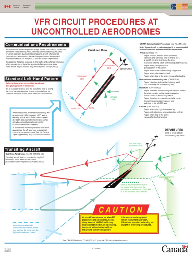 Uncontrolled Airport Approach | PDF Uncontrolled Airport Approach | PDF