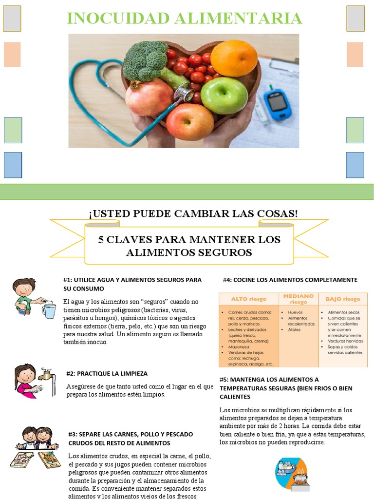 Inocuidad Alimentaria | PDF