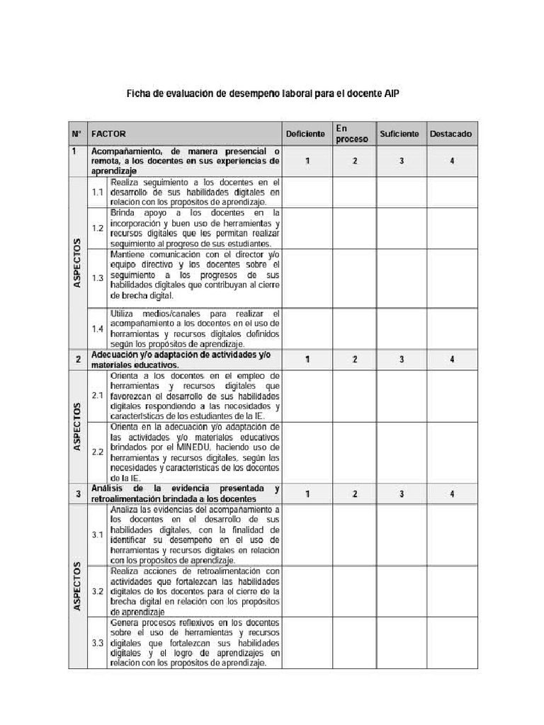 ficha de evaluacion aip 2022 | PDF