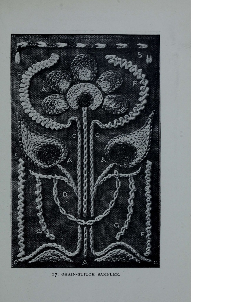 Chain Stitch Sampler | PDF