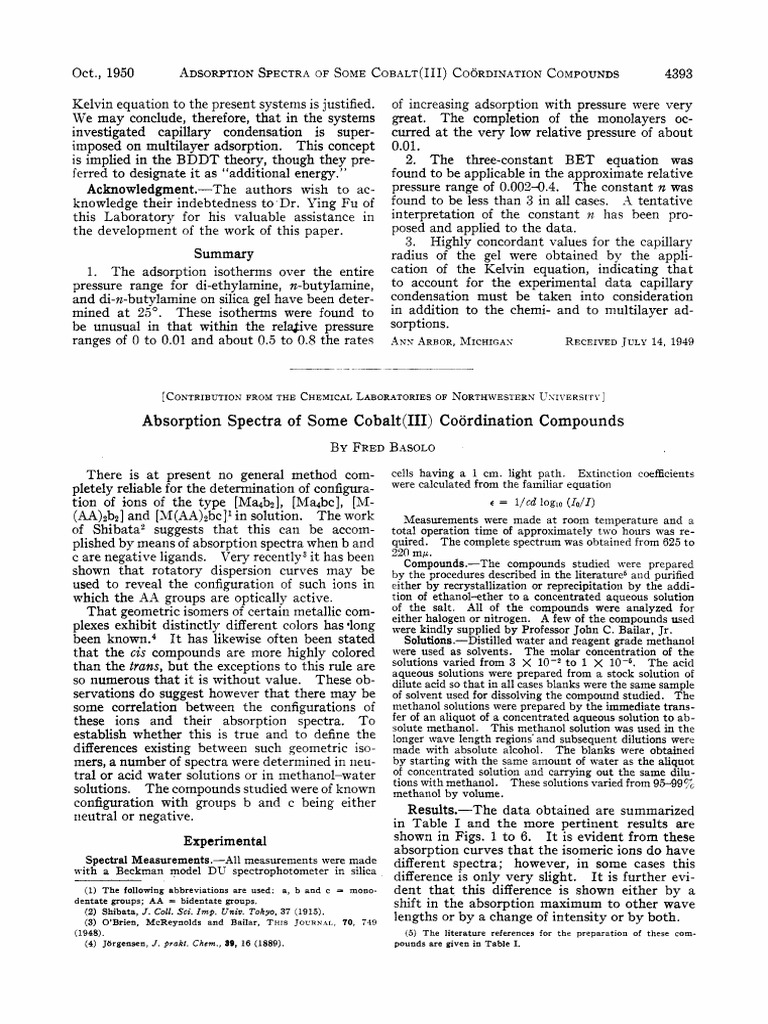 Absorption Spectra of Some Cobalt (III) Coördination Compounds | PDF | Coordination Complex ...