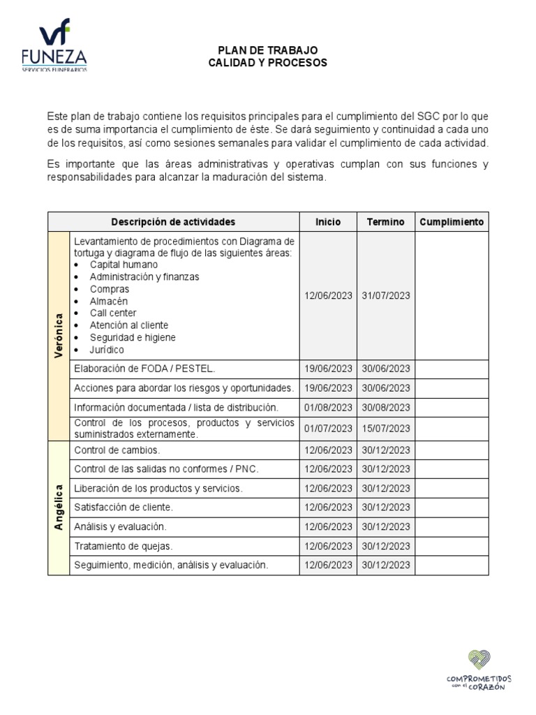 Plan de Trabajo Calidad | PDF