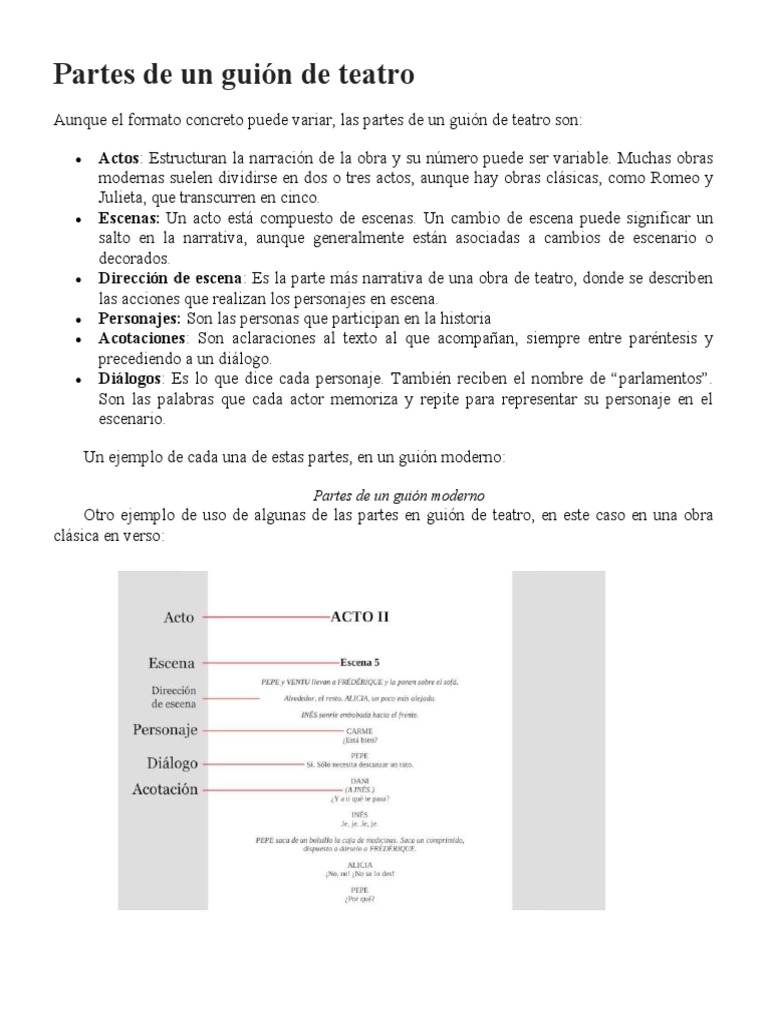Partes de Un Guión de Teatro | PDF