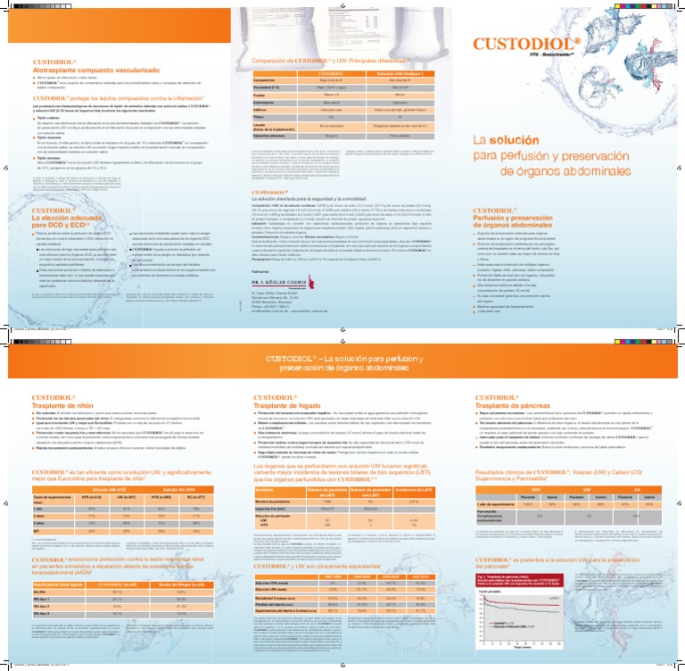 Custodiol | PDF | Trasplante de riñón | Isquemia