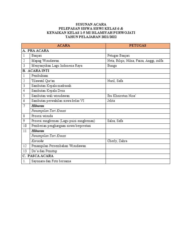 Susunan Acara Fix | PDF