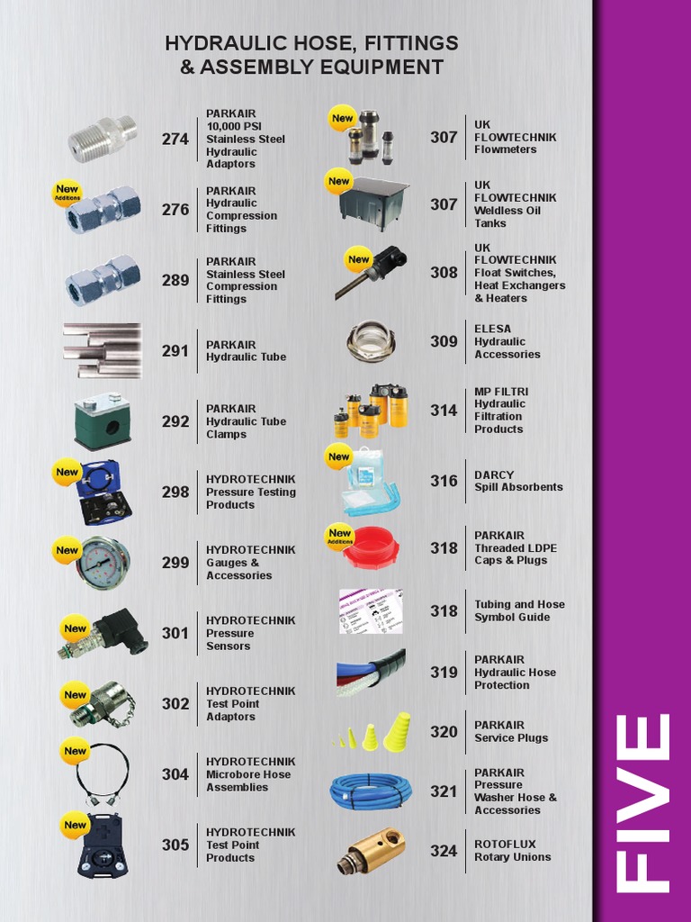 Hydraulic Hose, Fittings & Assembly Equipment | PDF