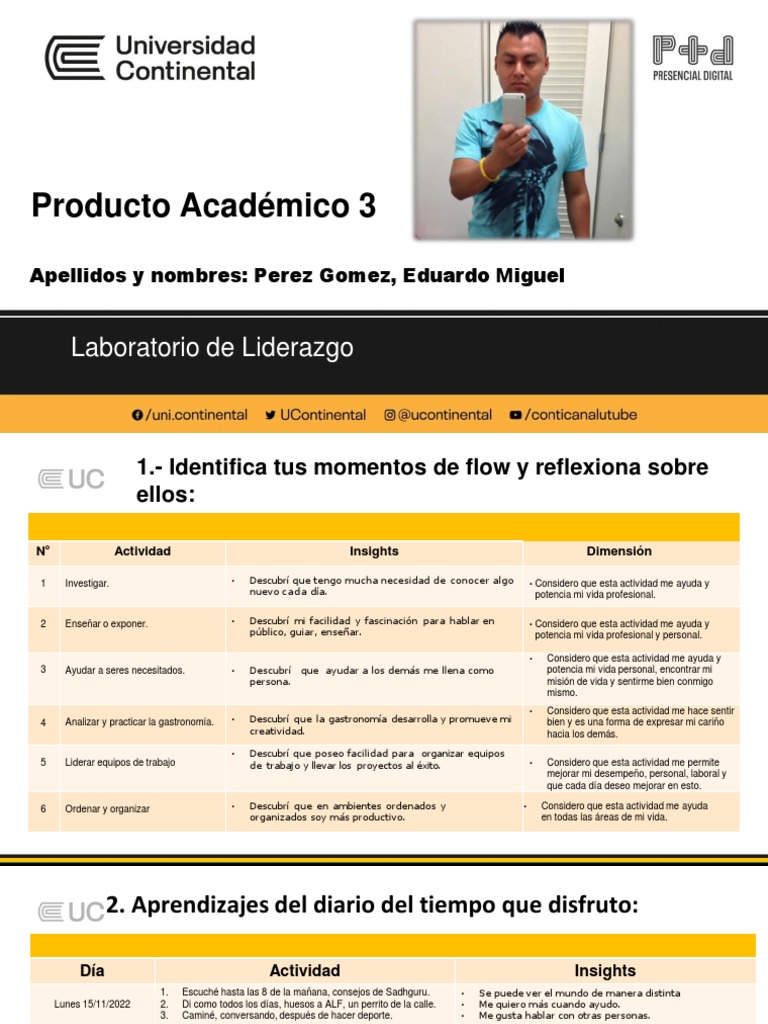 Ejemplo Pa3 - Individual | PDF | Liderazgo