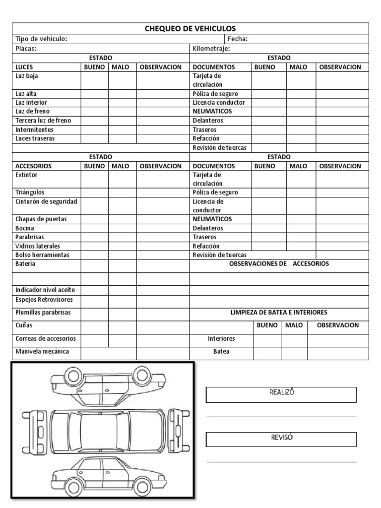 Lista de Chequeo de Vehículos | PDF
