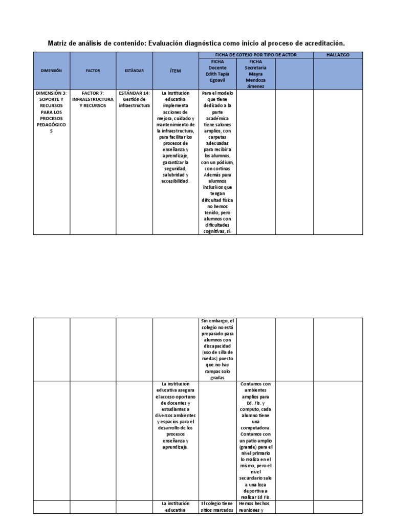 Matriz de análisis de contenido | PDF | Enseñando | Plan de estudios Matriz de análisis de contenido | PDF | Enseñando | Plan de estudios