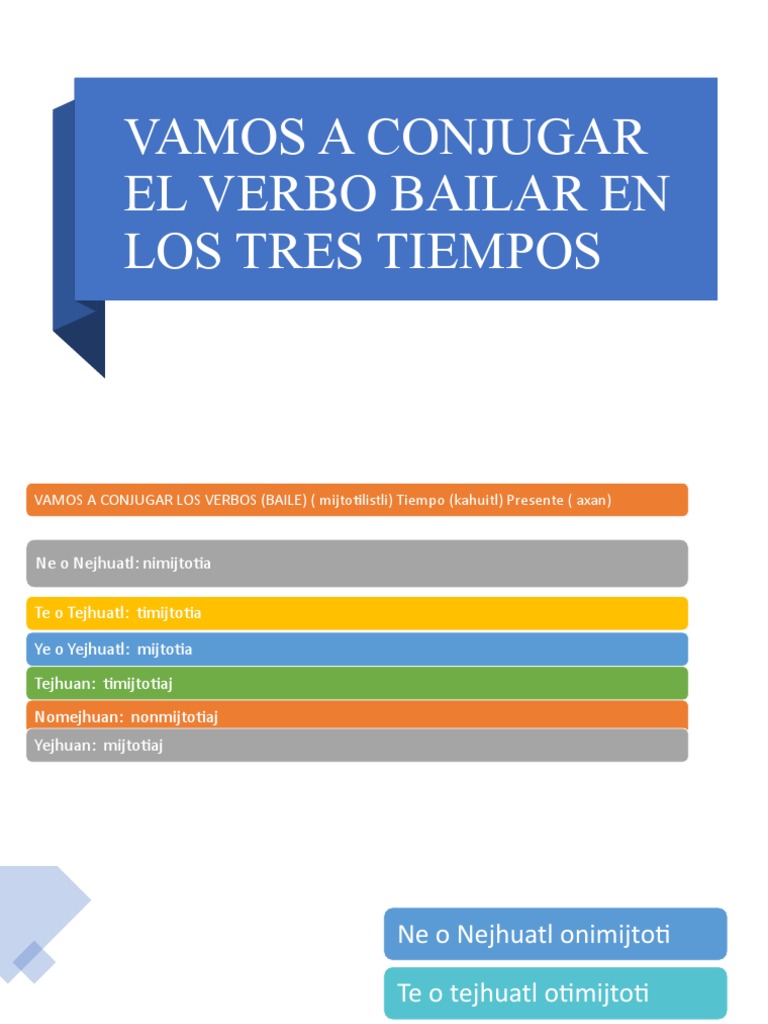 Vamos A Conjugar El Verbo Bailar en Los Tres Tiempos | PDF