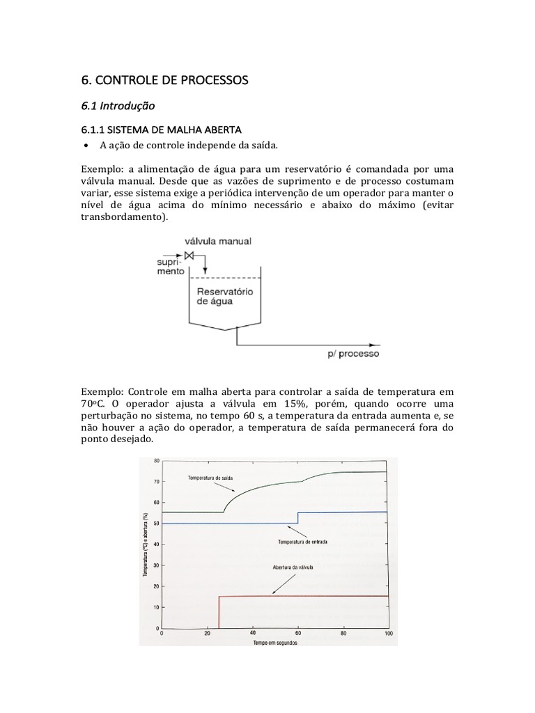06 - Controle de Processos | PDF | Transformada de Laplace | Comentários