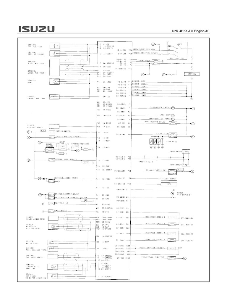 Isuzu, Pinout Frr, Motor 4hk1-1 | PDF | Relay | Machines